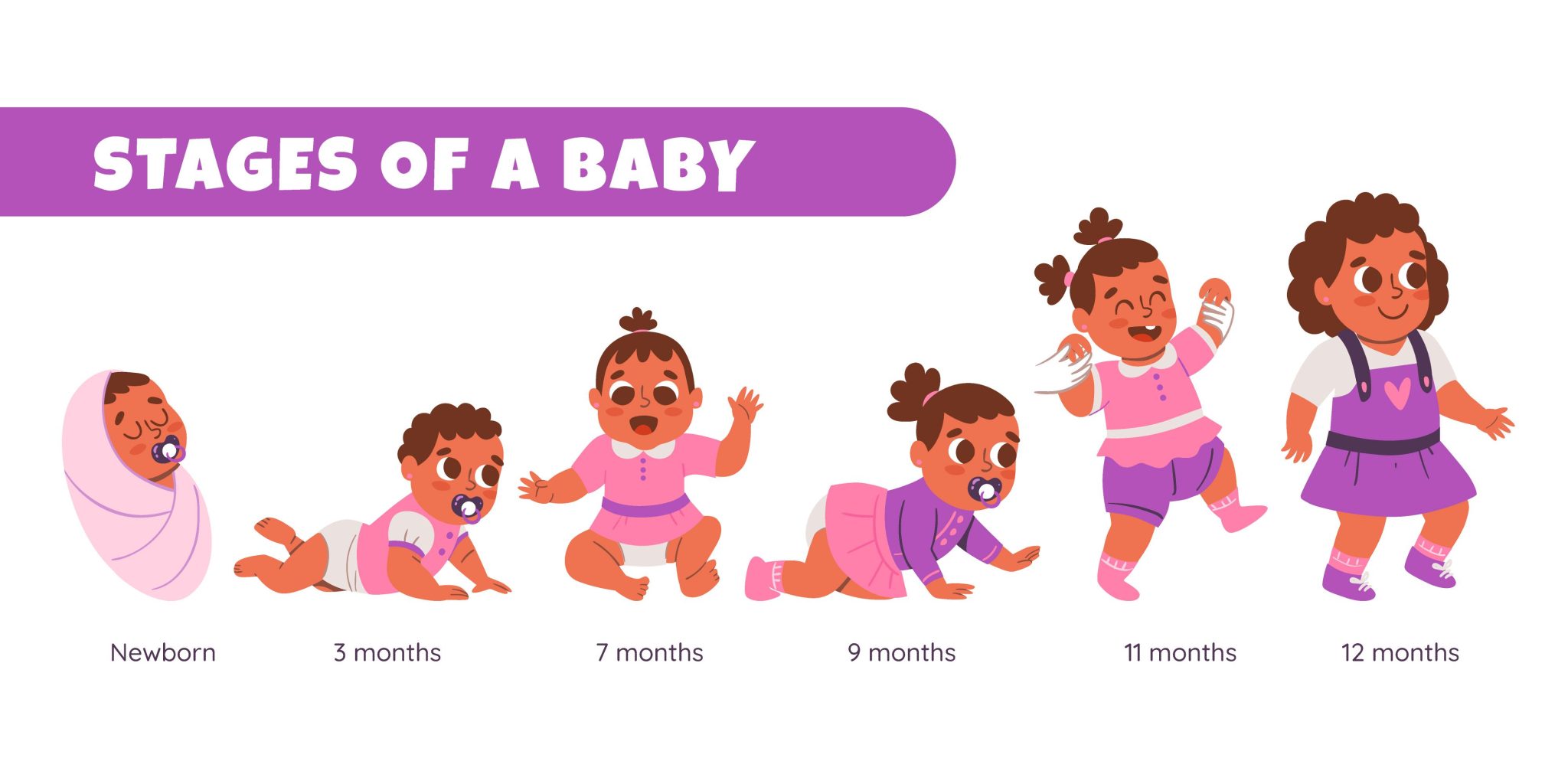 When Do Babies Start Reaching To Be Picked Up? The 5 Stages